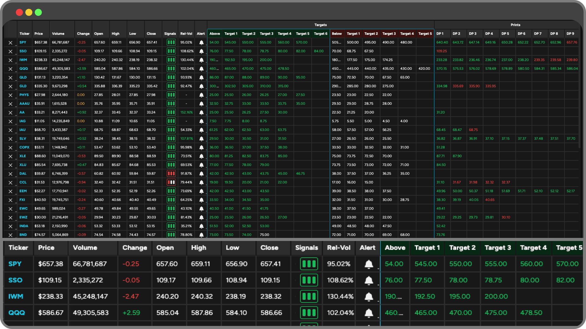 Smart Market Insights & Real-Time Block Trade Alerts | Moby Tick